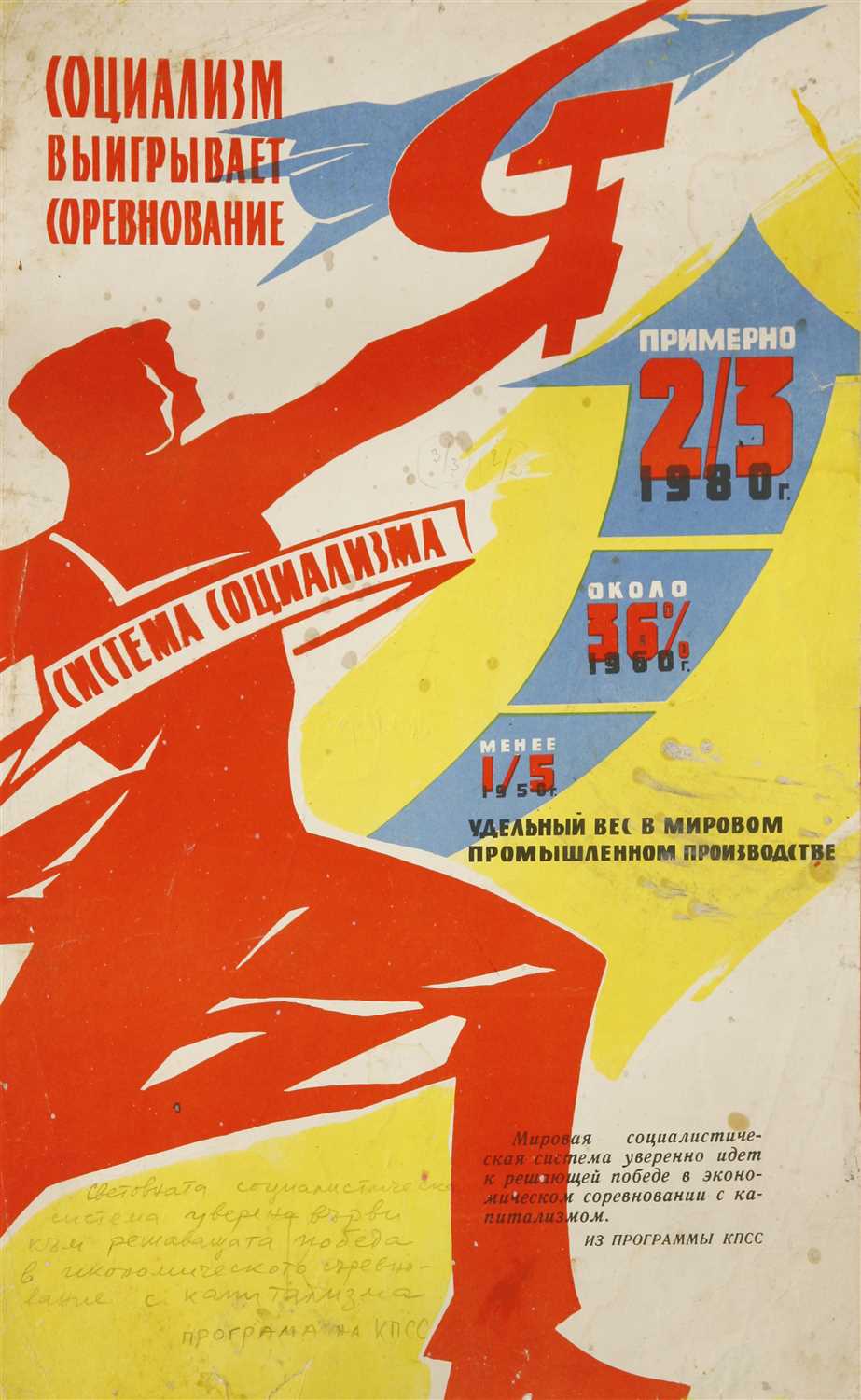 Lot 110 - Soviet collectivisation posters