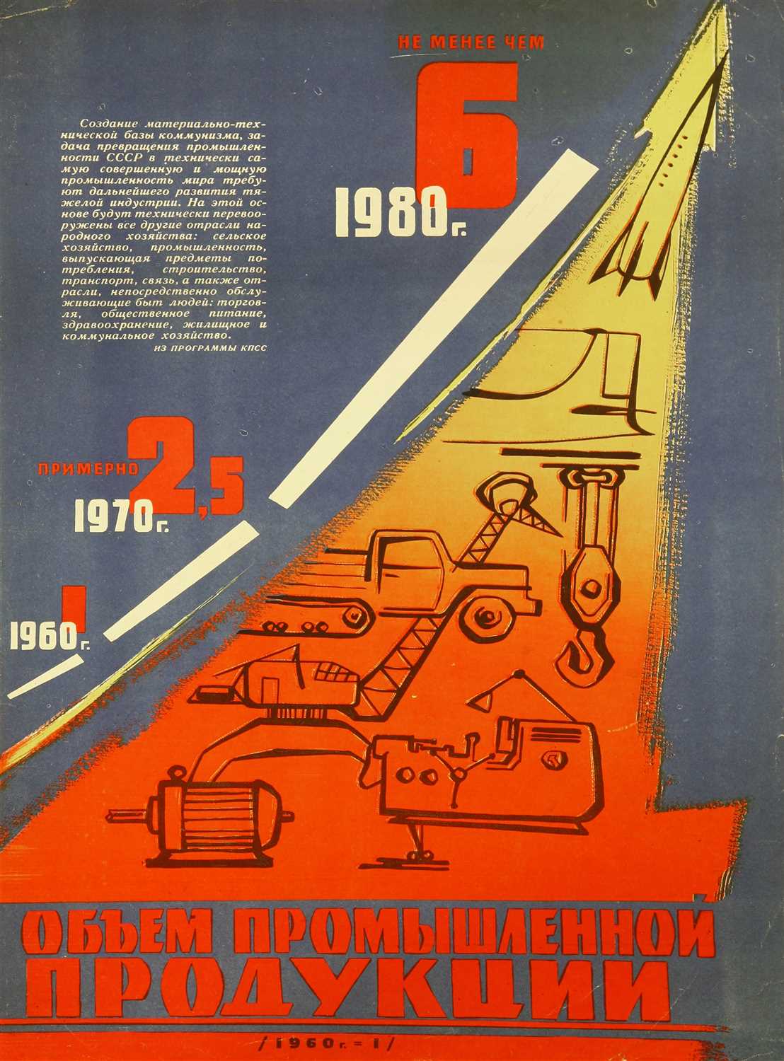 Lot 110 - Soviet collectivisation posters