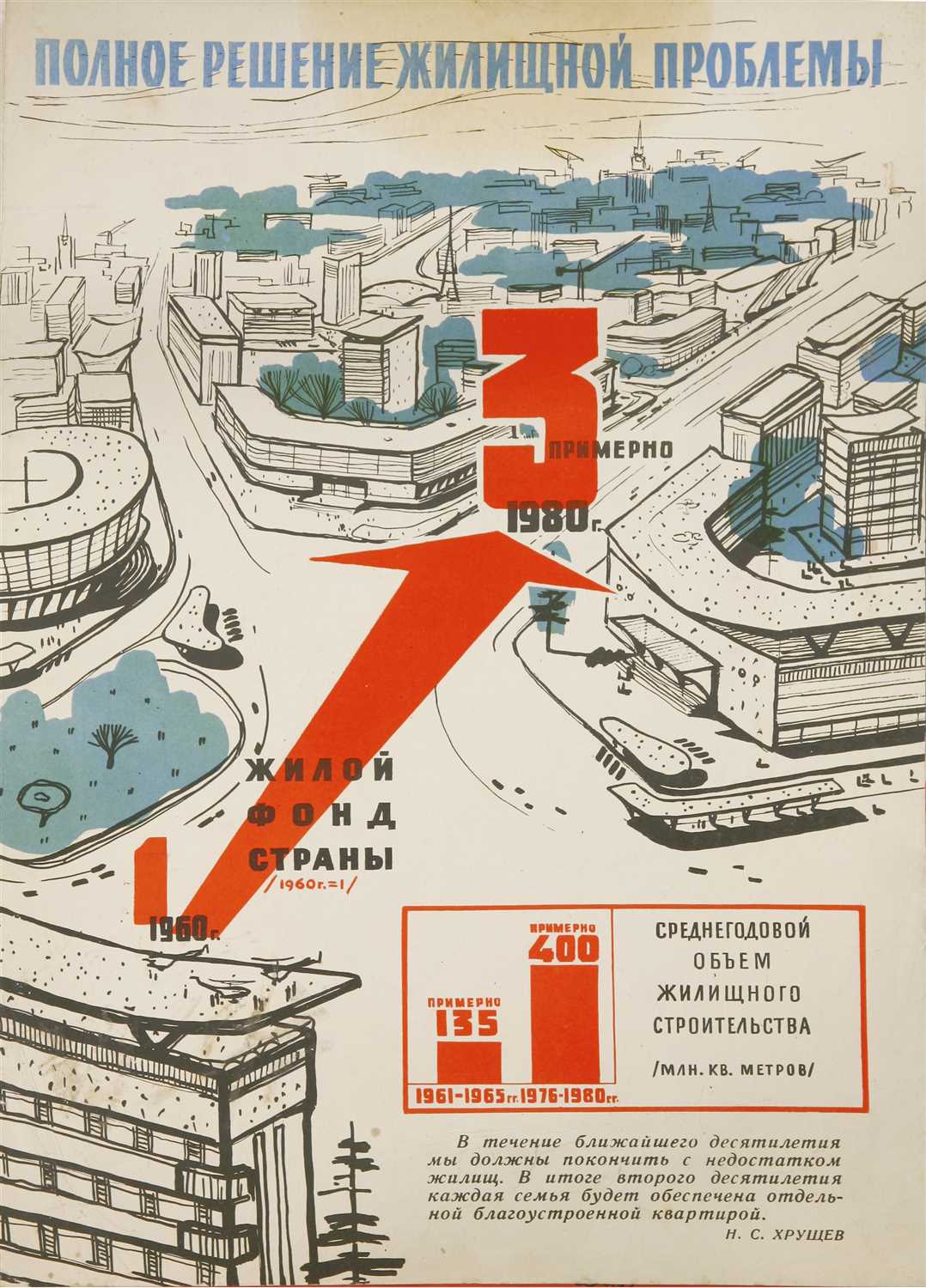 Lot 110 - Soviet collectivisation posters