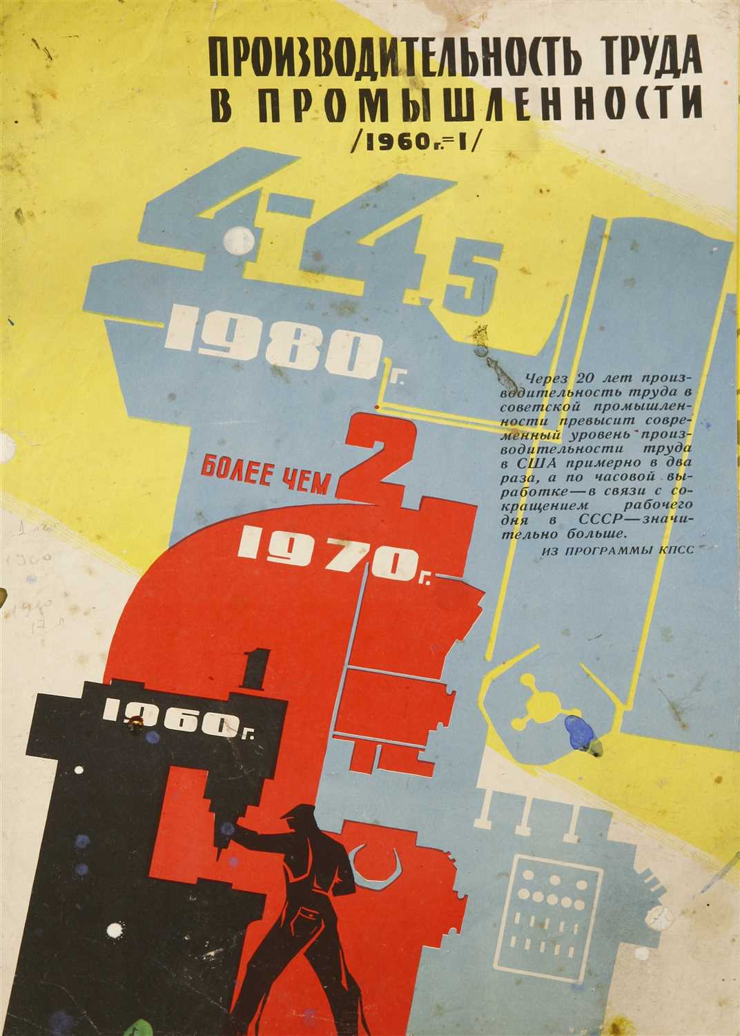 Lot 110 - Soviet collectivisation posters
