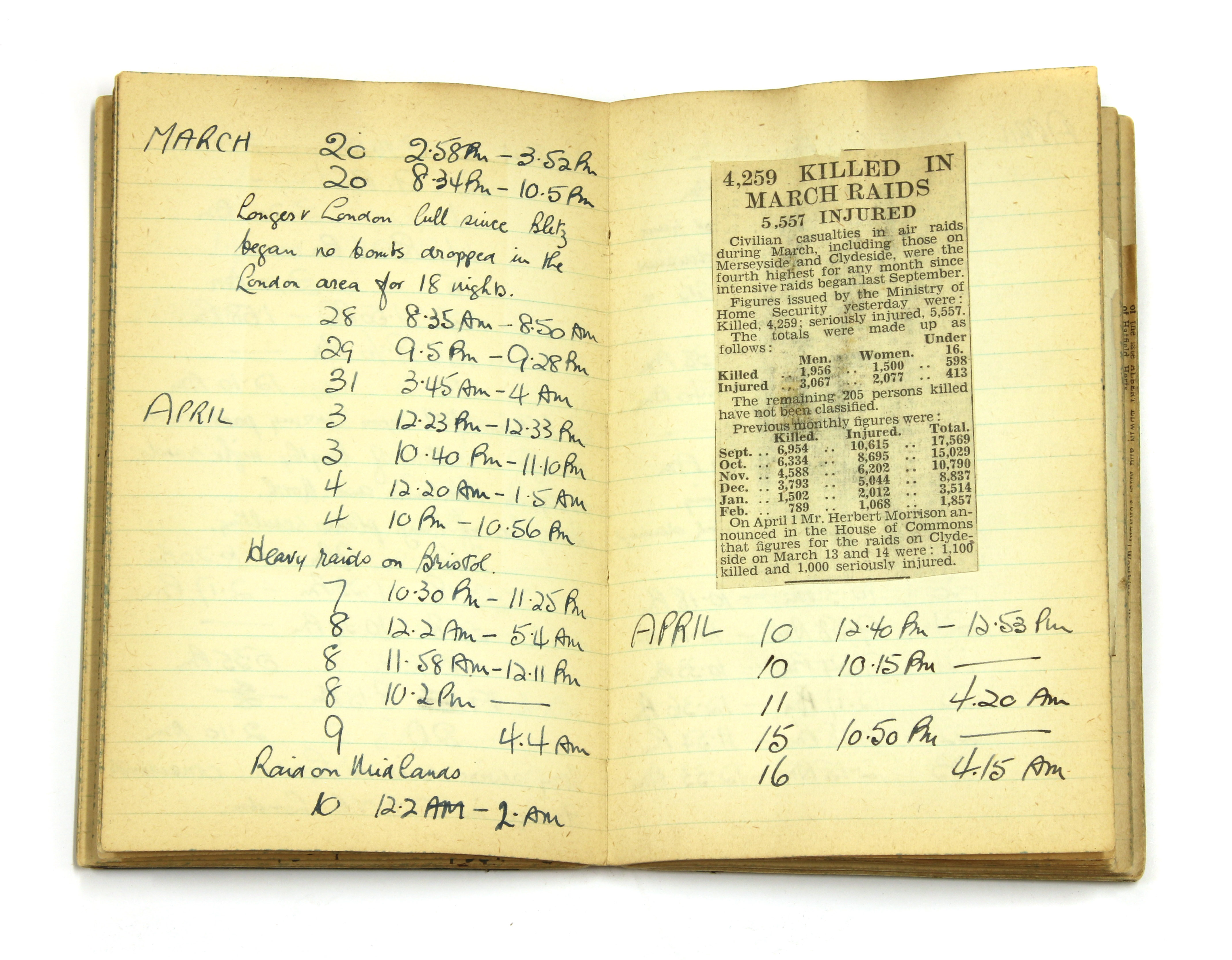 Lot 3 - WW2 HOME FRONT ARP WARDEN'S PERSONAL NOTEBOOK,
