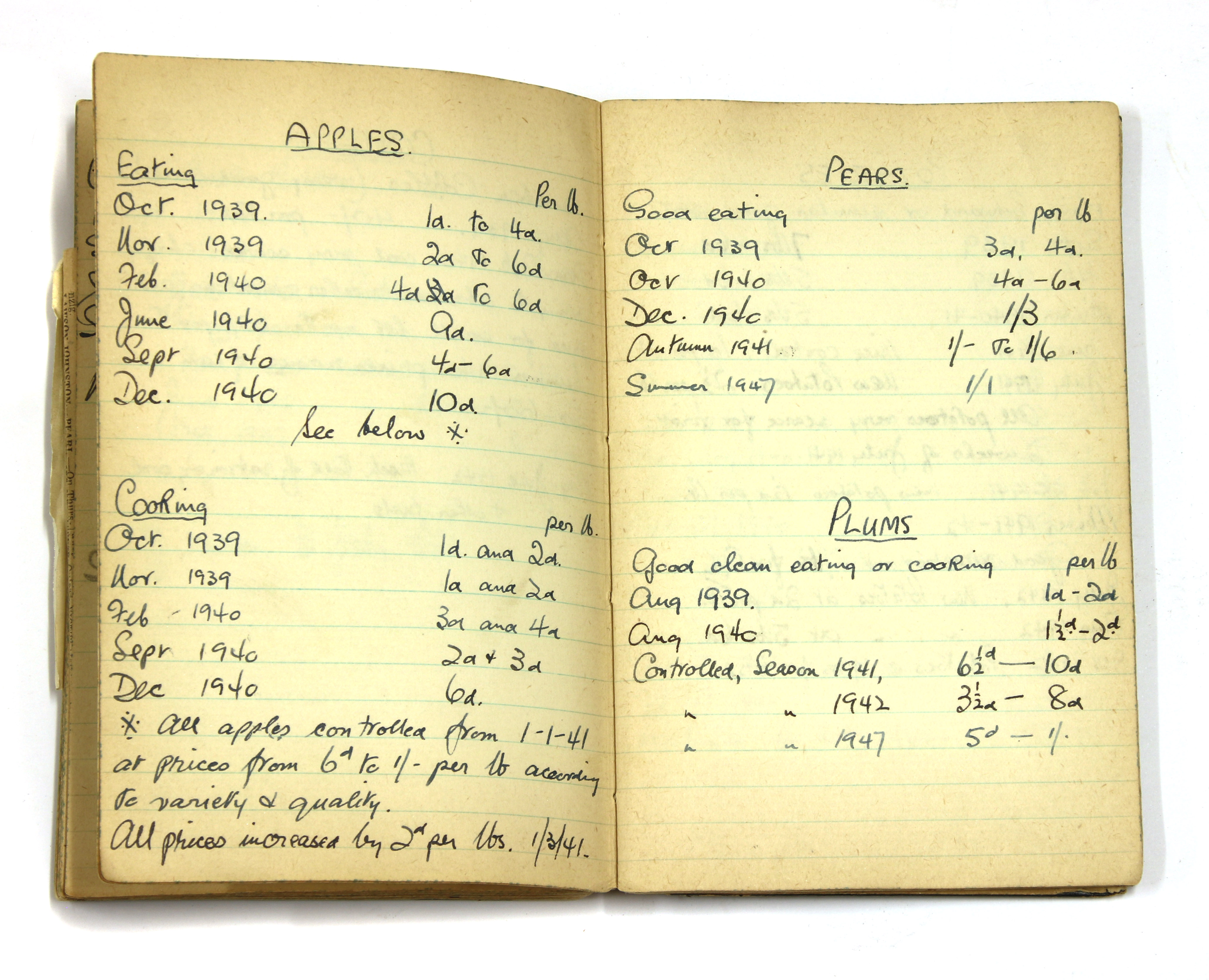 Lot 3 - WW2 HOME FRONT ARP WARDEN'S PERSONAL NOTEBOOK,