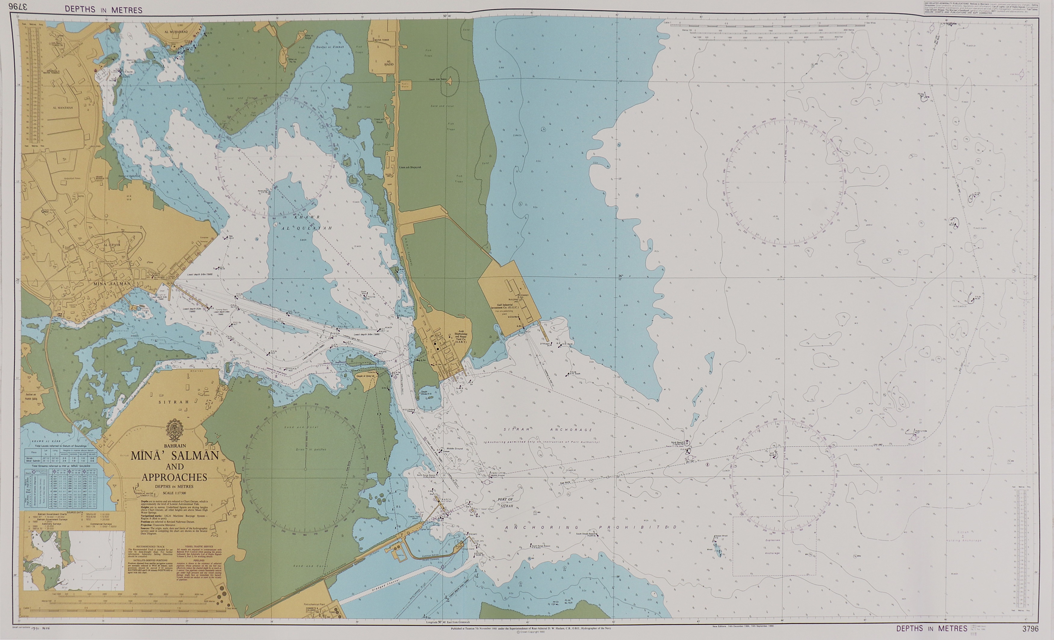 Lot 411 - ADMIRALTY CHARTS, BAHRAIN,