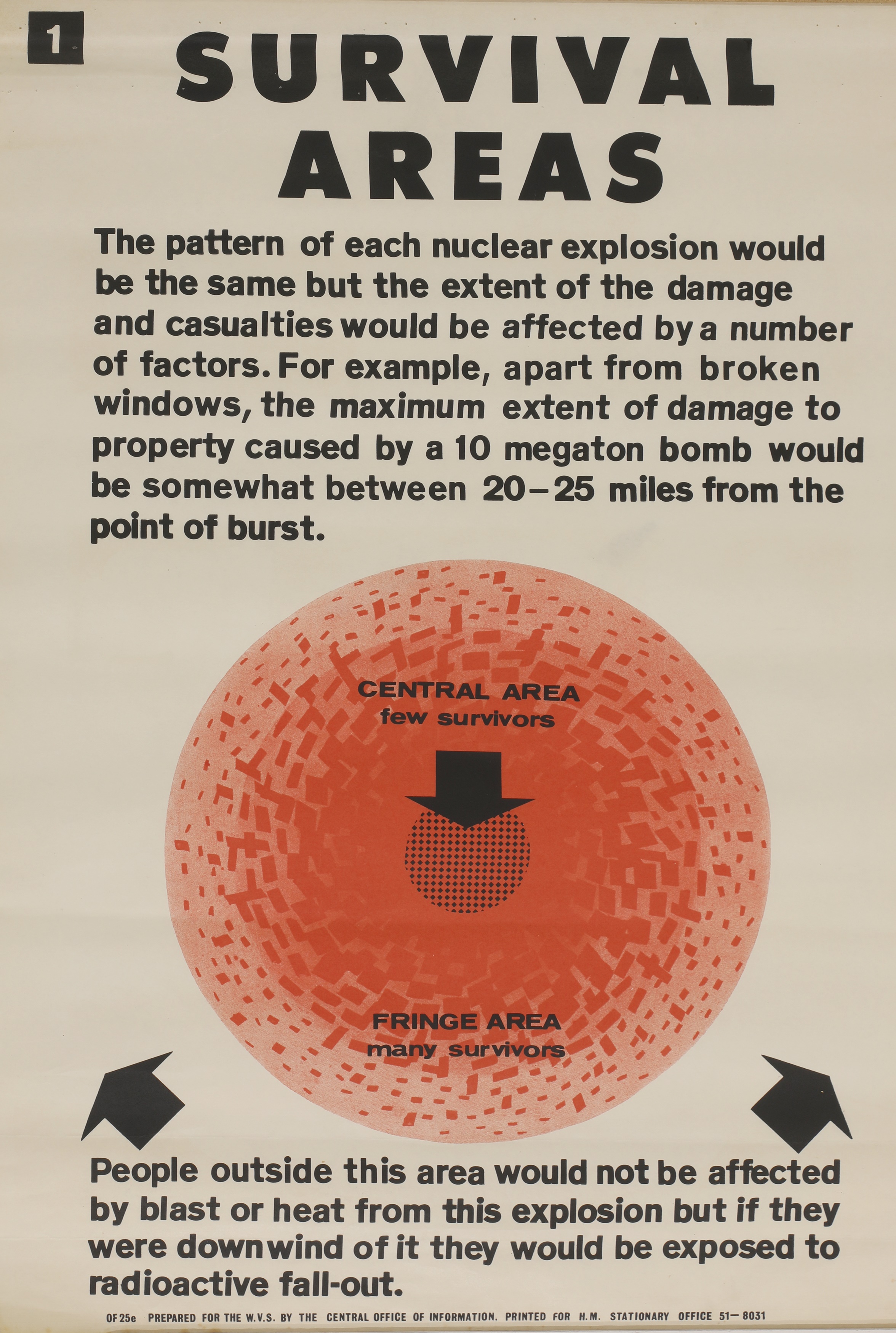 Lot 430 - A rare set of eight Civil Defence posters,